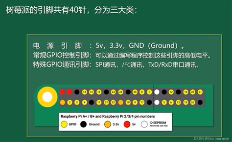 树莓派学习树莓派bcm编码 Csdn博客