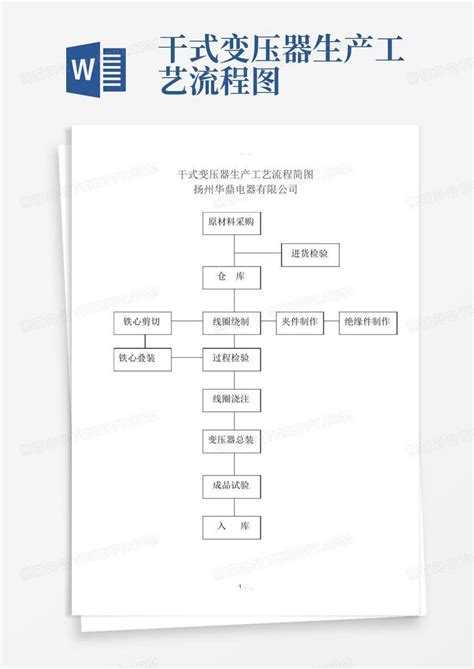 干式变压器生产工艺流程图word模板下载 编号lbekddmo 熊猫办公