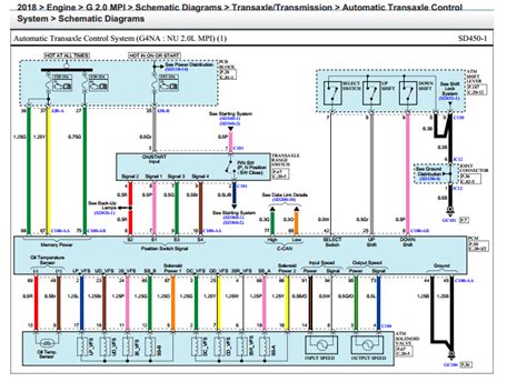 Hyundai Tucson Wiring Diagram Pdf A Comprehensive Guide