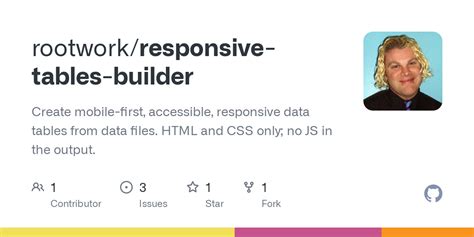 Github Rootwork Responsive Tables Builder Create Mobile First Accessible Responsive Data