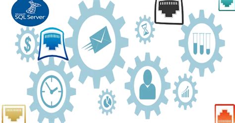 Sql Server Tcp P Zerinden Uzaktan Eri Im A Ma Sql Server T M S R Mler Ebubekir Bastama
