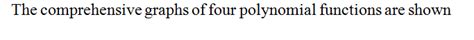 Answered The Comprehensive Graphs Of Four… Bartleby