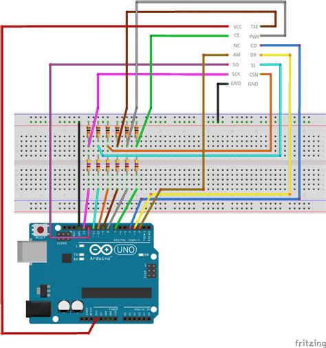 Nrf Radio Library For Avr And Arduino Zak S Electronics Blog