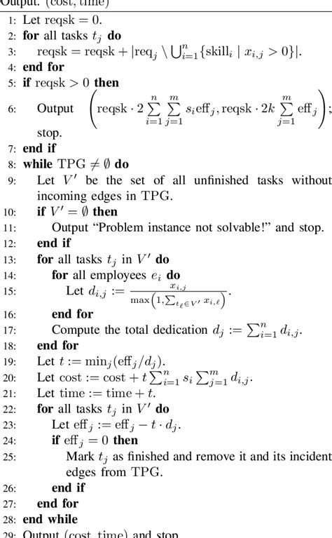 figure 1 from improved evolutionary algorithm design for the project