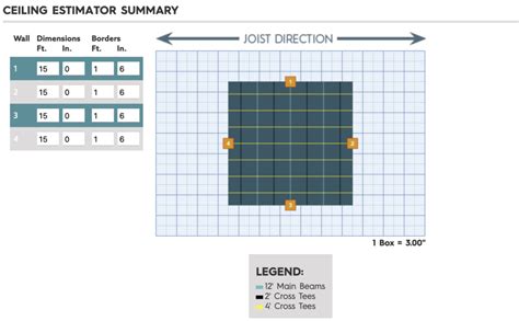 Armstrong Drop Ceiling Calculator And Layout Tool Shelly Lighting