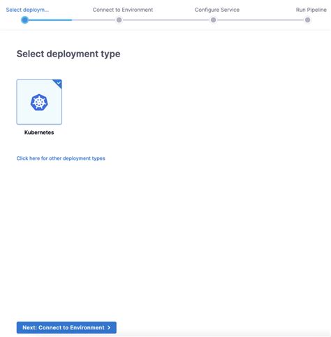 Deploying An Application On Kubernetes A Complete Guide Dev Community