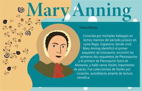 Nuevas Mujeres Invisibles Mujeres Con Ciencia