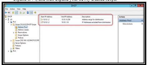 20 DHCP Ipv4 Address Pool 2 To Configure The Scope Options Download Scientific Diagram