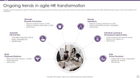 top 10 hr transformation program checklist powerpoint presentation