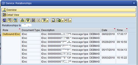 Generic Object Services GOS Toolbar Part 7 Relationship Browser ABAP Help Blog