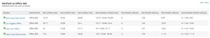 NetPath Custom Query Widget Forum Network Performance Monitor NPM