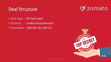 Zomato Acquires Urbanspoon Ppt