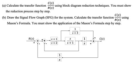 Solved A Calculate The Transfer Function Rscs Using