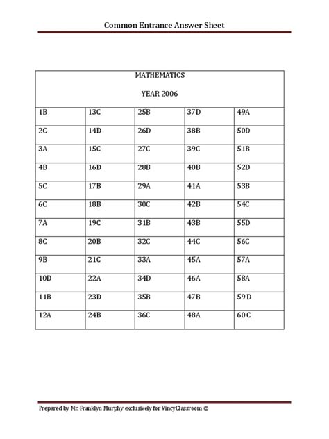 Common Entrance Answer Sheet Mathematics 20061 Pdf