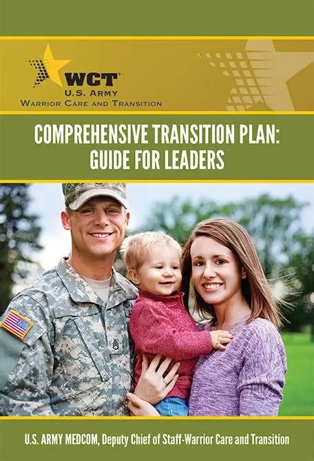 Army Wtc Comprehensive Transition Plan Content