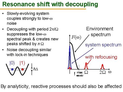Hybrid Quantum Decoupling And Error Correction Leonid Pryadko