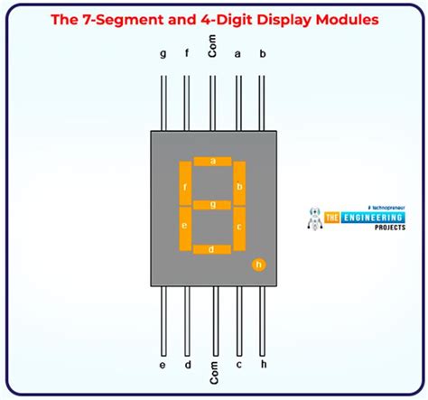 Interface Segment Display With Raspberry Pi The Engineering Projects