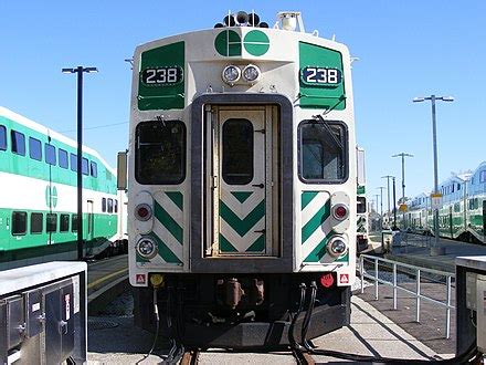 Train Wikipedia