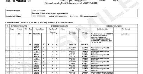 Visura Catastale Cos E Dove Si Richiede