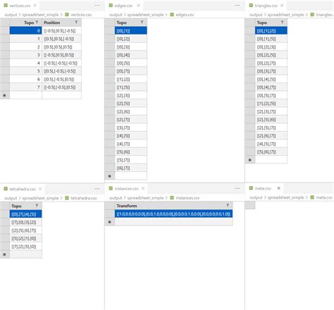 Geometry Libuipc Documentation