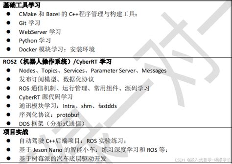 嵌入式linux应用开发零基础到就业学习路线，小白到高薪就业，看这一篇就够了！嵌入式linux开发 Csdn博客
