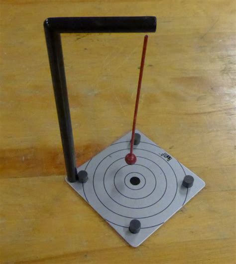 Chaos Pendulum Physics Demonstrations