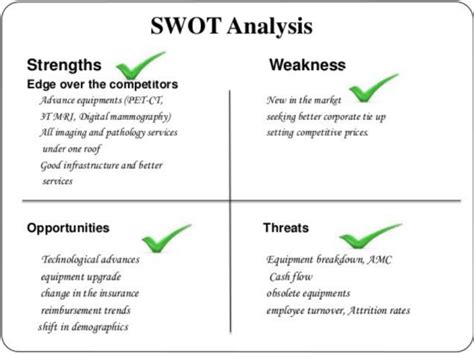 11 Simple Hospital Swot Analysis Examples Templates Show