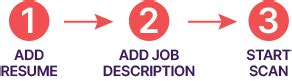 Get Your Resume Scan Score Instantly With The Scanner Tool