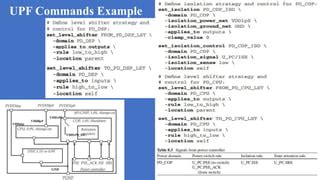 Low power in vlsi with upf basics part 2 | PPT