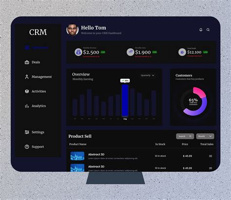 Crm Dashboard On Behance