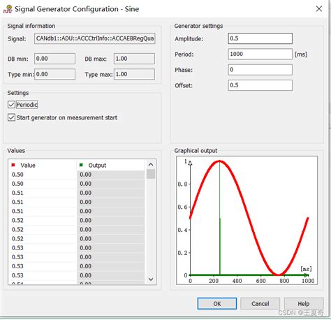 canoe中的signalgenerators signal generator csdn博客