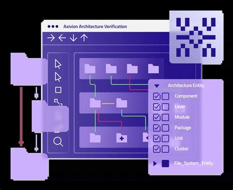 Axivion アーキテクチャ検証ツアー