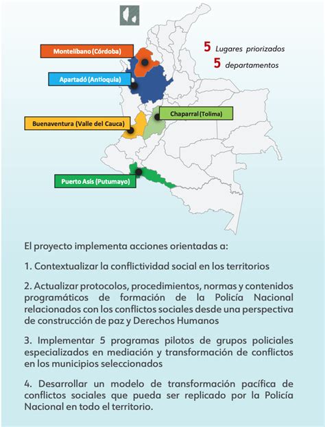 Proyecto Transformación De Conflictos Sociales Y Paz Territorial