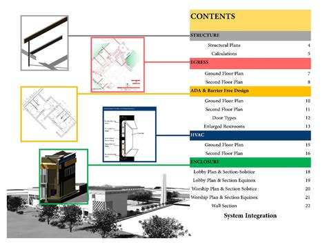 Technology Integration Workbook Dallas Mosque Marc 519
