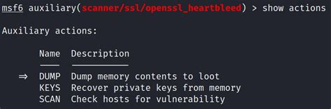 KEV Catalog Heartbleed OpenSSL Vulnerability CVE Secured