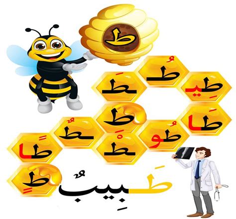 بطاقة قراءة حرف الطاء مع الأصوات القصيرة و الطويلة و التنوين حروفي