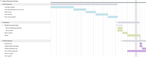 26 Online Gantt Chart Templates For Projects TeamGantt