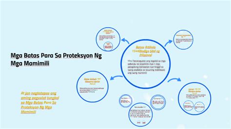 Batas Para Sa Kaligtasan Ng Mga Mamamayan