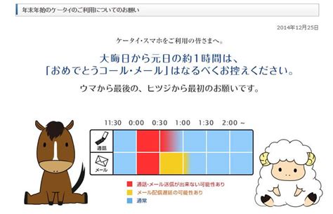 【2015年】『あけおめ、ことよろ』lineスタンプまとめ Lineスタンプで新年のあいさつをする方法 Usedoor
