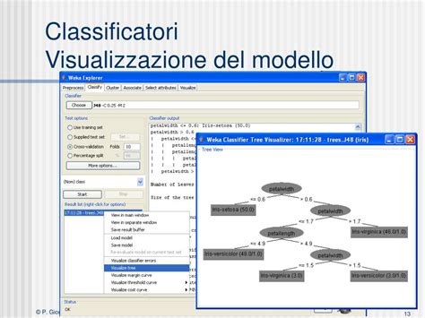 Ppt Weka Waikato Environment For Knowledge Analysis Powerpoint Presentation Id5611643