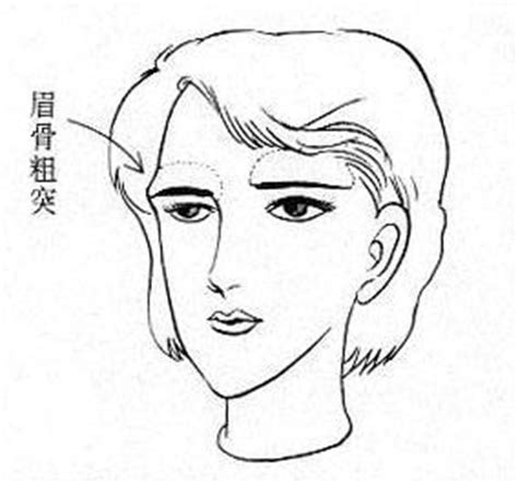 女人面相算命图解 8 星座命理网