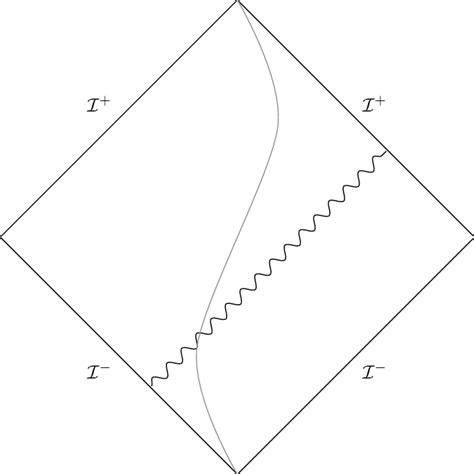 Massless Particles Travel Between Past And Future Null Infinity While