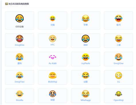 2019 年你使用最多的微信表情emoji 是哪个？ 知乎