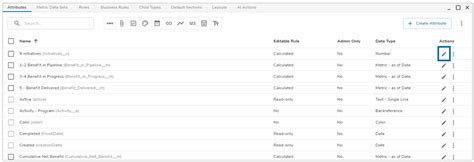 Creating And Editing Attributes From The Data Panel Shibumi Help