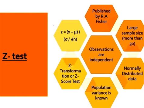 Statistical Testing And Its Types With R Programmingpptx