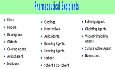 Excipients For Tablets With Examples 44 Off