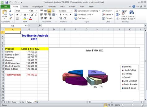 Meta5 Inc Meta5 Excel Integration