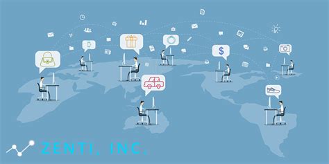 Zenti Powerfully Combines Human Contextual Pattern Recognition With Machine Intelligence