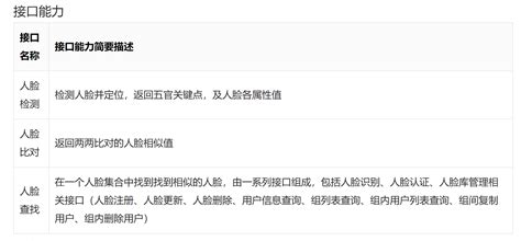 在网上复制文件到excel表格中，自动换行的办法txt复制进excel自动换单元格 Csdn博客