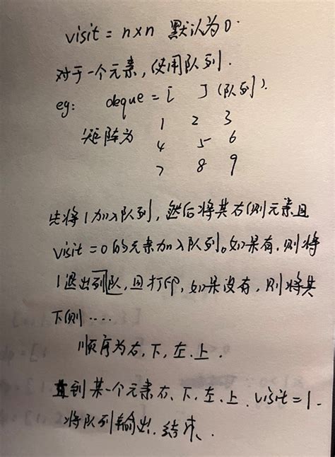 Leetcode算法实战（5 15） Csdn博客